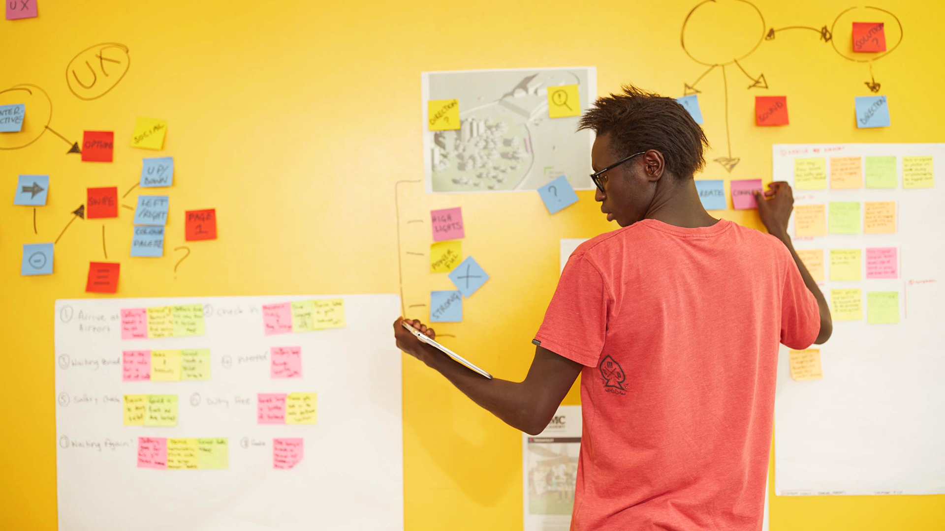 Jobs you can get from Studying Design (Visual Communication) | JMC Academy